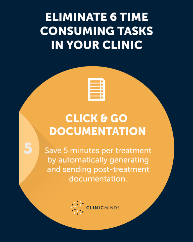 Eliminate 6 time-consuming tasks in your clinic - Clinicminds